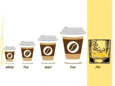 Concept artwork about Coffee evolution | Upwork