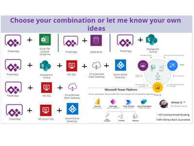 Microsoft PowerApps Designed With MS SQL(Azure) / SharePoint / Excel / CDS | Upwork