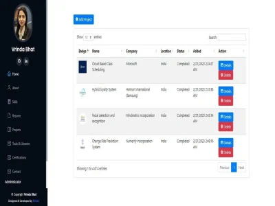 Portfolio website with admin panel | Upwork