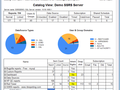 Sql server ssrs and rdlc reports design and development | Upwork