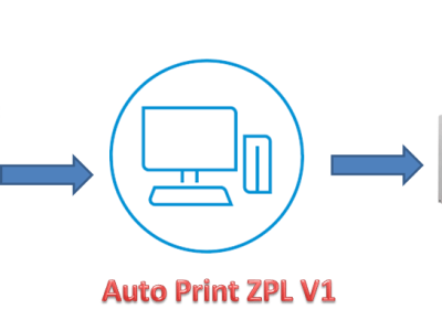 Application Setup & Installation Custom Desktop Application Development ...