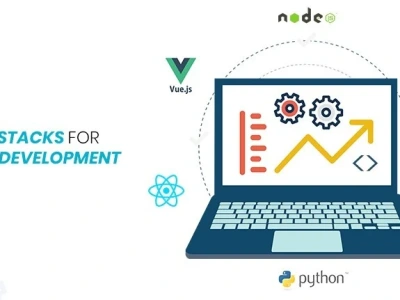 A complete Full Stack Application using Java/Spring Boot/ NextJS ...