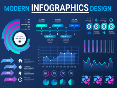 Modern infographic charts, graphs tables and diagrams for your business ...