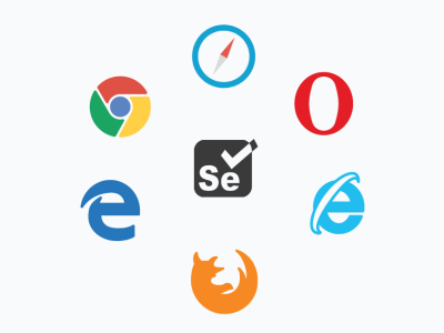 Full implemented Automation Framework with 10 Scenarios Automated. | Upwork