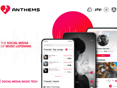 An amazing Ionic application | Upwork