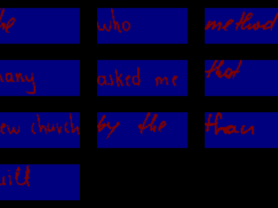 A custom OCR model for your scanned documents or images | Upwork