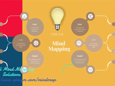A fantastic deliverable of visualization - Mind Map | Upwork