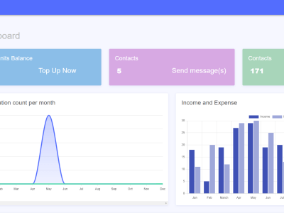 React, Redux, and Firebase backend responsive web app with modern UI | Upwork