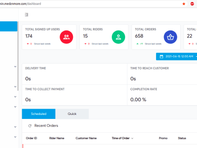 A professional back-end application for your business | Upwork