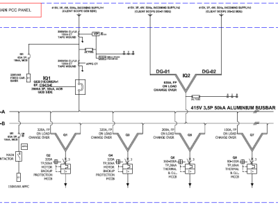 An good Electrical Autocad, automation drawing,panel design | Upwork