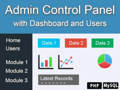 Admin Control Panel with Dashboard and Multiple Users | Upwork