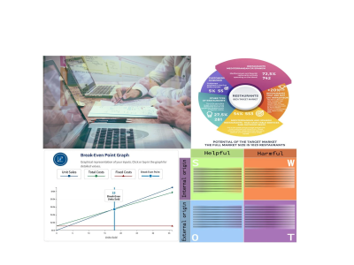 A Useful Business Plan that Will Help Discover the Viability of the ...