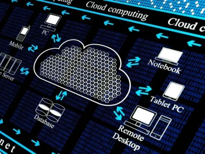 Cloud Server and configure setup | Upwork
