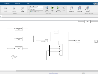 A MATLAB Simulink models of AC Motor Drives | Upwork