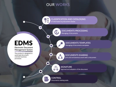 Electronic Document Management System (EDMS) | Upwork