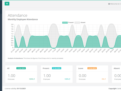 An amazing Attendance Management Web System ASP.NET MVC5 for your business | Upwork