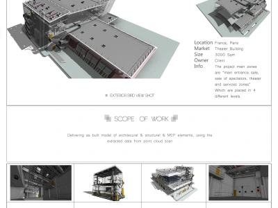 A 3D BIM Revit Model From Point Cloud | Upwork