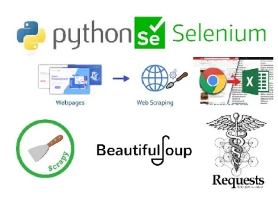 Crawler,extraction,mining,scraping and web automation bots services | Upwork