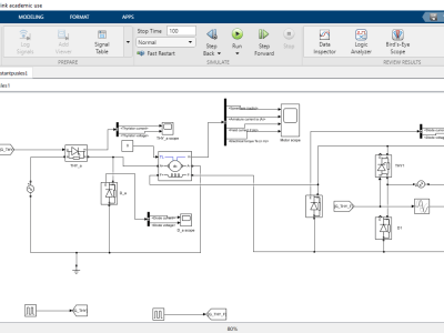 A MATLAB Simulink Models of all Kind of DC motor Drives | Upwork