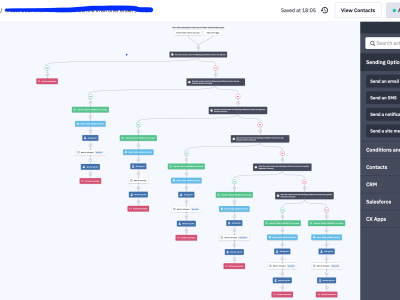 ActiveCampaign automations, ActiveCampaign Deals CRM, ActiveCampaign ...