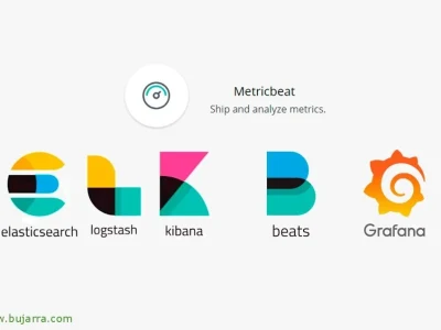 Elasticsearch Stack setup with Kibana, filebeat and Metricbeat | Upwork