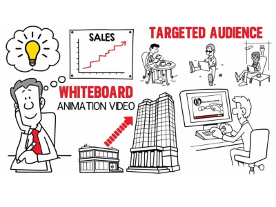 A fantastic whiteboard animation video | Upwork