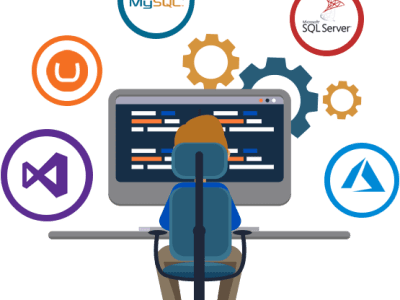 A web application using Asp.Net MVC using C# | Upwork