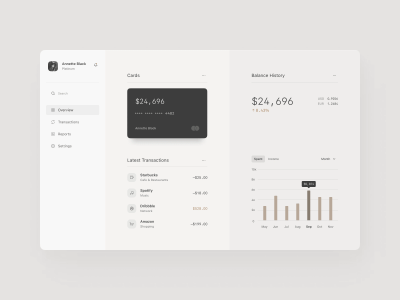 A top-notch and thoughtful UI/UX design for a fair price. | Upwork