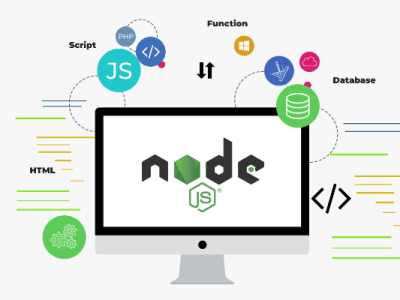 Rest APIs, database queries/connection, and authentication in Node.js | Upwork