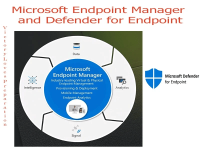 Deployment PoC of Endpoint Manager(Intune) + Microsoft Defender | Upwork