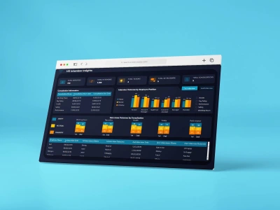 A Power BI report and dashboard with enhanced UI/UX design | Upwork