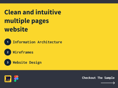 A multiple pages website for your business, product(s) or service(s ...