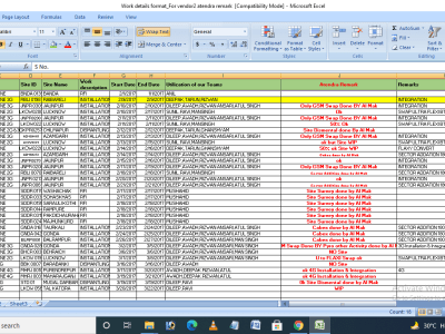 Accurate and proficient DATA ENTRY works at required time period. | Upwork