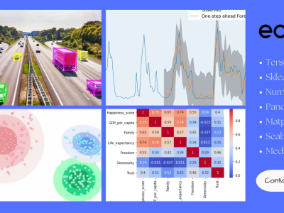 A machine learning based solution for your problem | Upwork