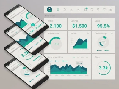 Your CodeCanyon Code Set up | Upwork