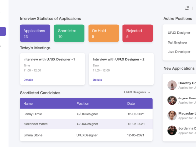 Dashboard with modern, clean, and high-end designs. | Upwork