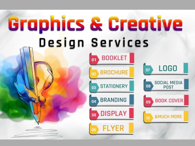Total graphic design for social media, print, web and packaging | Upwork
