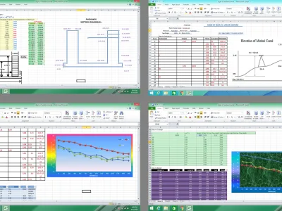 Scientific data analysis, calculation & graph by excel | Upwork