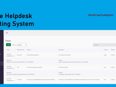 Online Helpdesk Ticketing System | Upwork