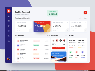 Your Angular responsive web application with custom api | Upwork