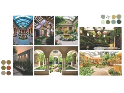 A detailed mood board | Upwork