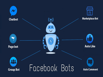 Facebook Marketplace Automation bot | Auto listing & Auto Reply Bot ...