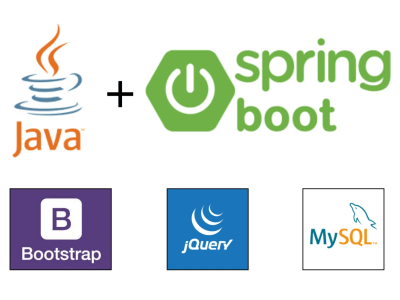 A Java Web using jquery+bootstrap+html, mysql & springboot with 8 fields. | Upwork