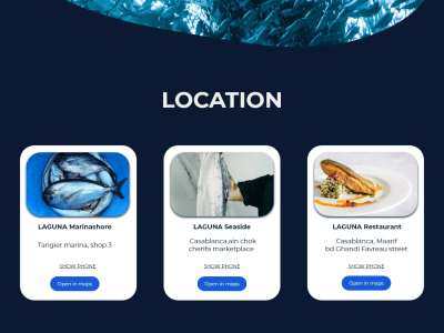 A modern and eye catching ui design template | Upwork