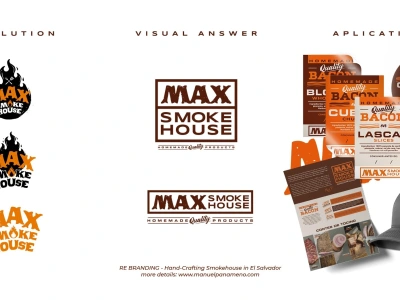 Perfect Branding Guide to expand your business | Upwork