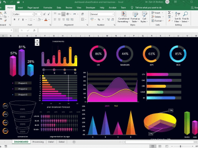 An efficient Excel Data Analysis Report/Dashboard with Data ...