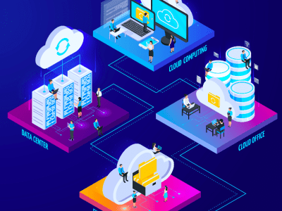 Cloud infrastructure setup for distributed web-applications | Upwork