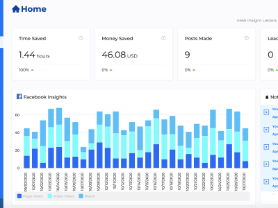 A fully designed customise web app | Upwork