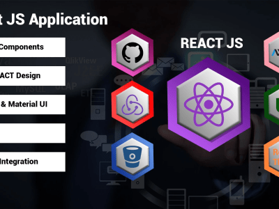 A responsive front-end web application in React JS | Upwork