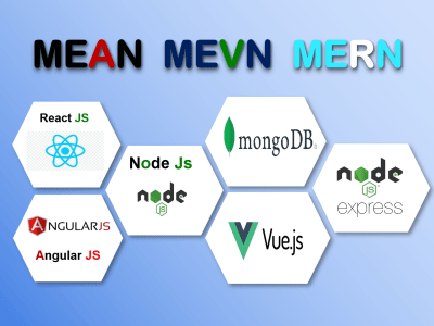 A spa mevn mern mean web app using vue reat angular mongodb express ...